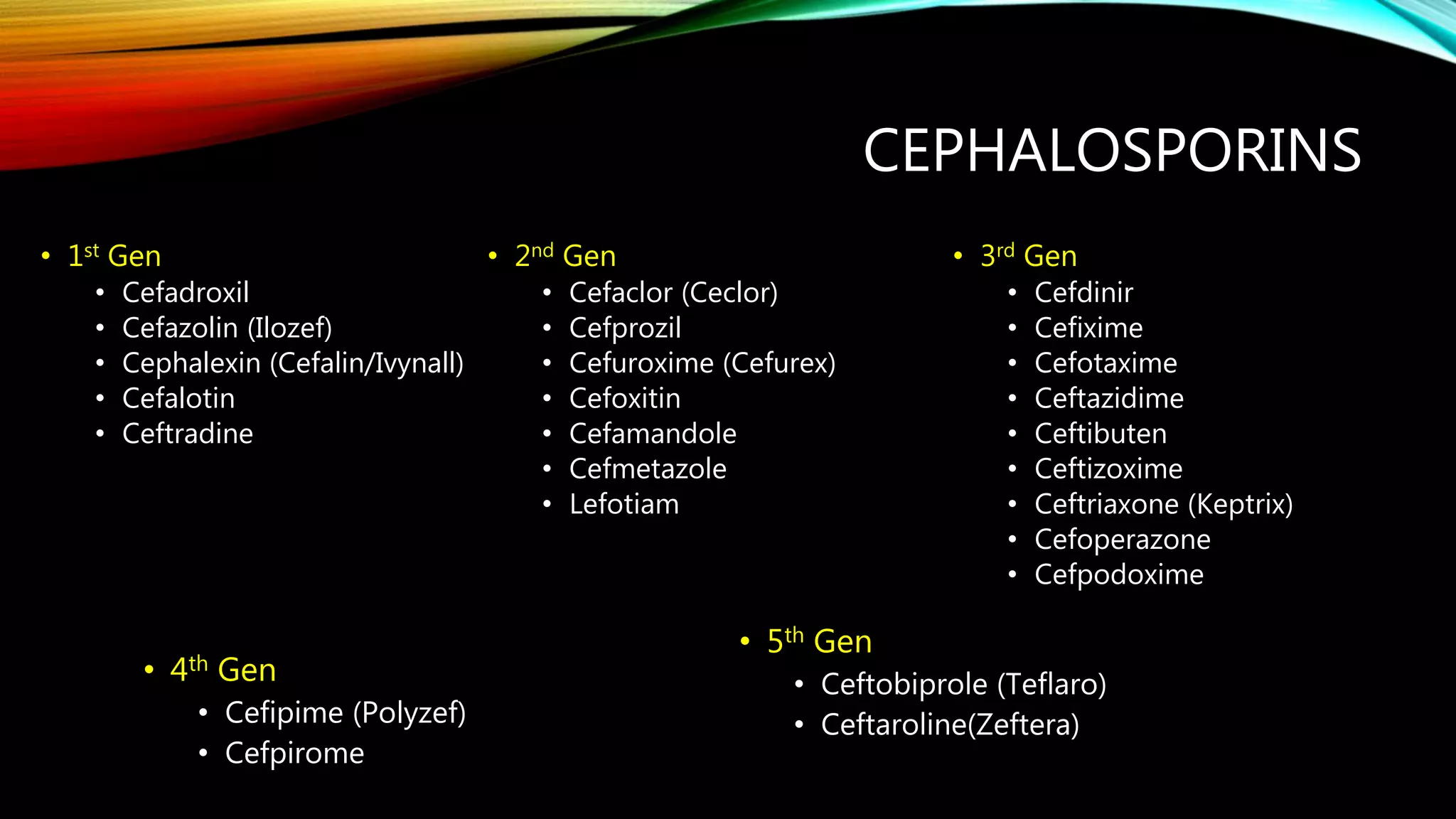 Cell wall inhibitors | PPTX