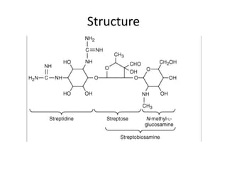 Cell Wall Synthesis Inhibitors & Protein Syn.pptx