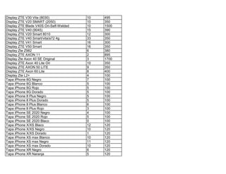 CELLWAY.pdf, LO REPARAMOS POR LO REPARAMOS POR TITI | PDF
