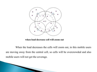 Cell Zooming for Energy Efficiency and Quality of Service in 5G ...