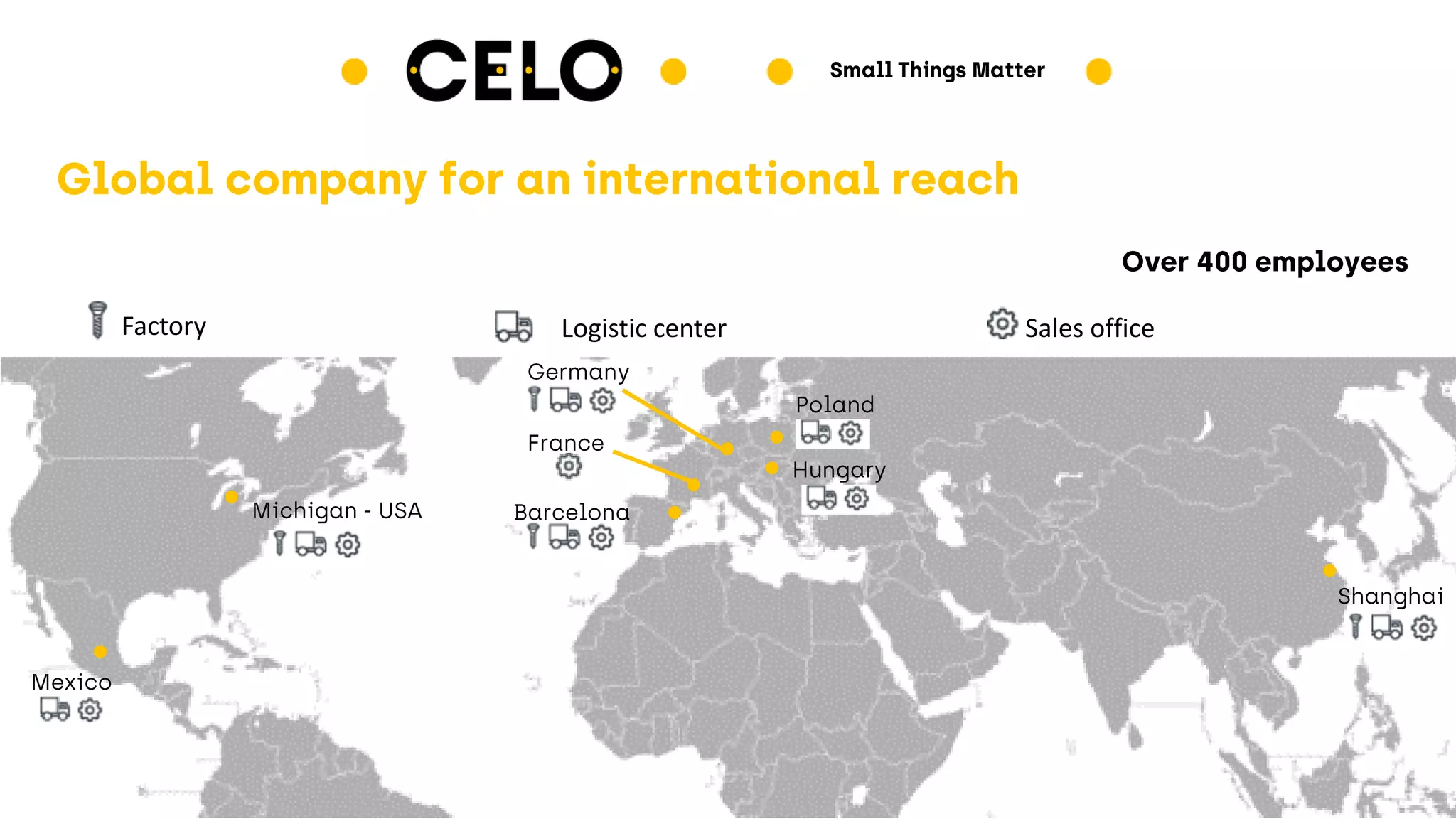 Short introduction of CELO Industrial Fasteners | PDF