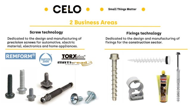 Short introduction of CELO Industrial Fasteners | PDF