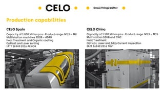 Short introduction of CELO Industrial Fasteners | PDF
