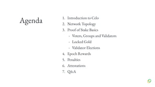 Mastering the Art of Validating | PDF | Computing | Technology & Computing