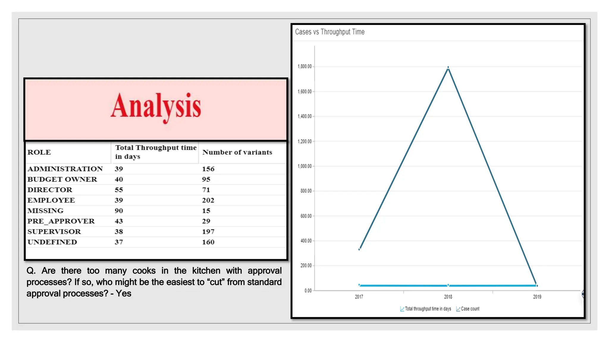 Celonis Final PPT.pptx
