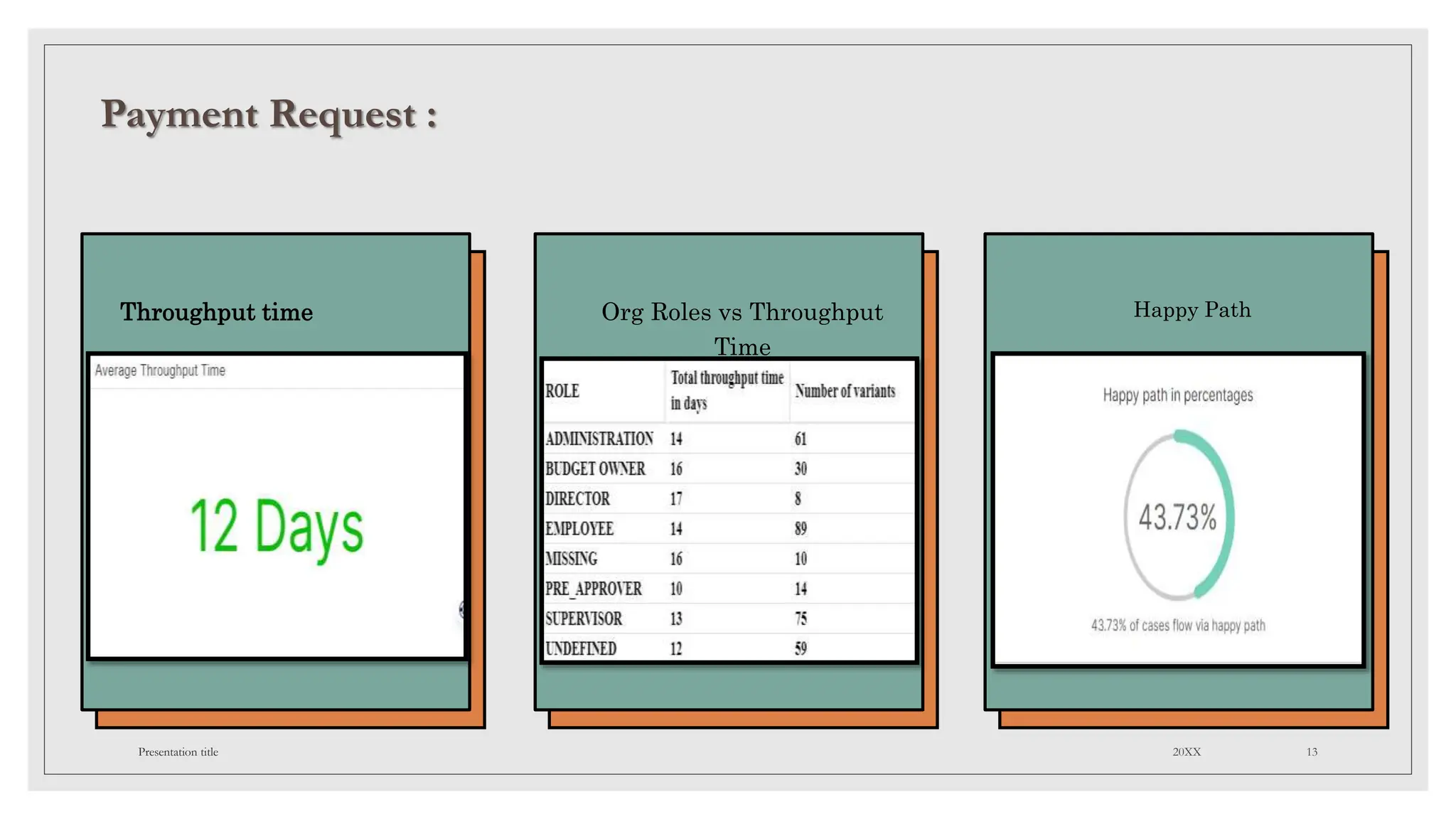 Celonis Final PPT.pptx