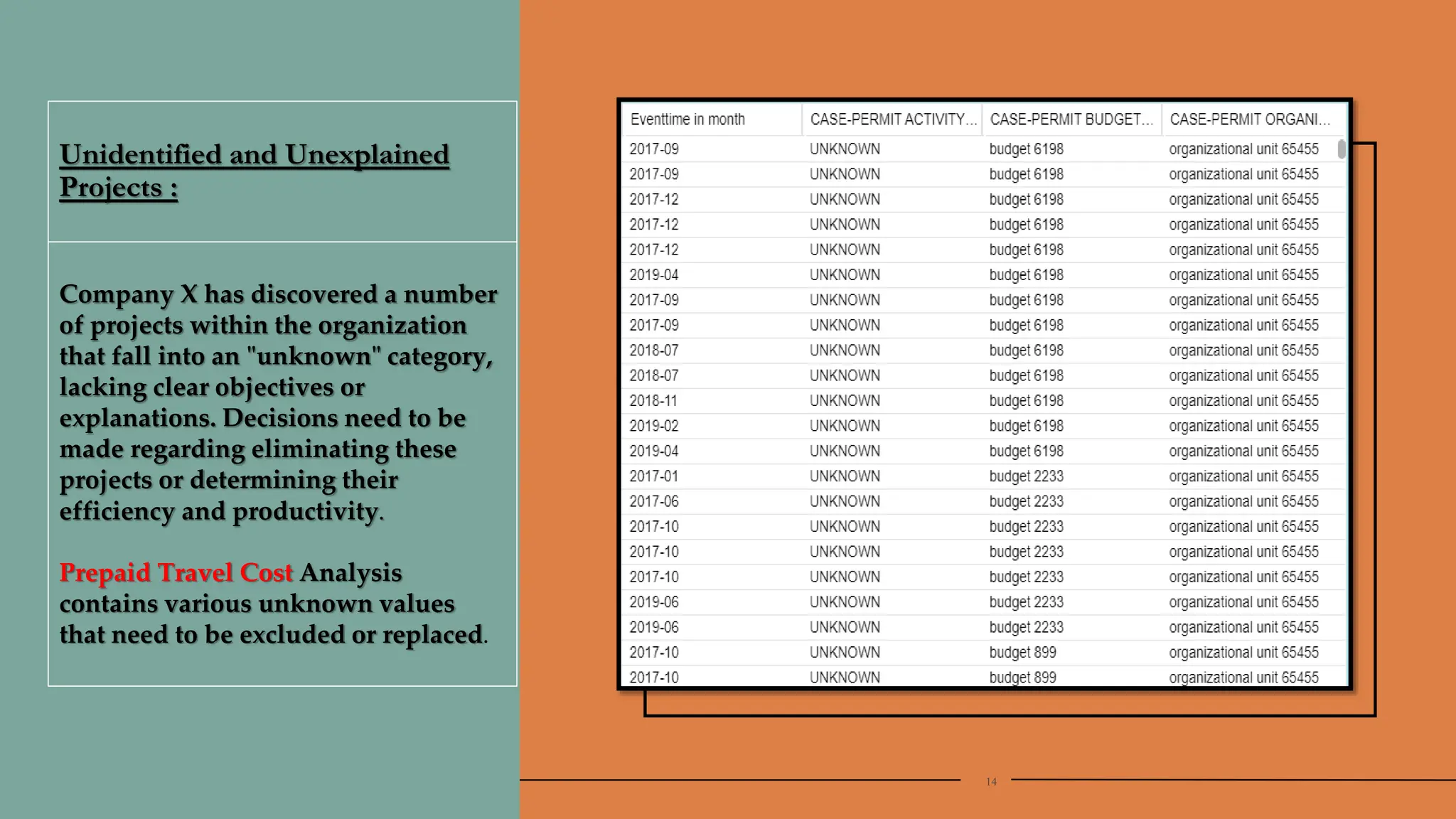 Celonis Final PPT.pptx