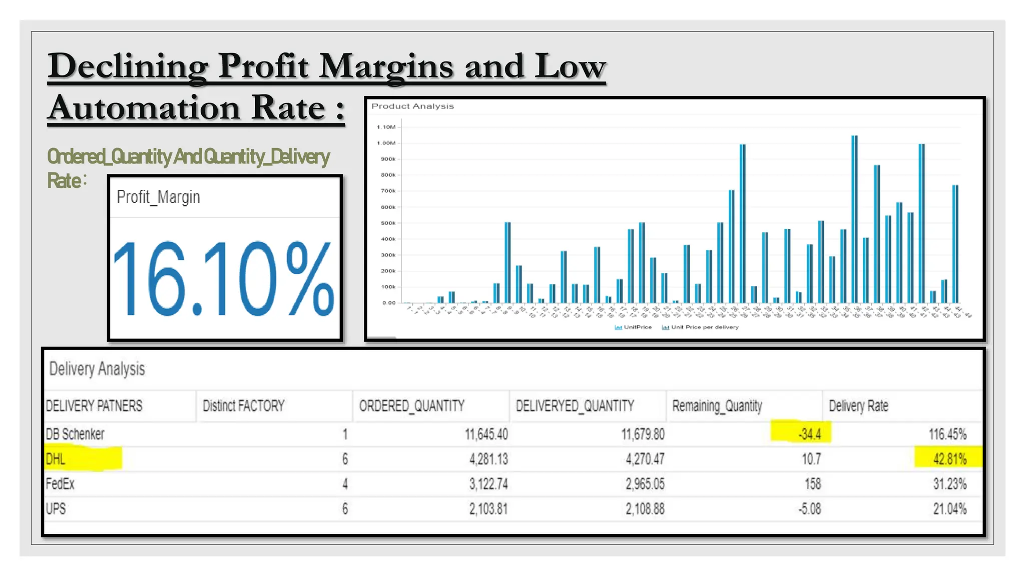Celonis Final PPT.pptx