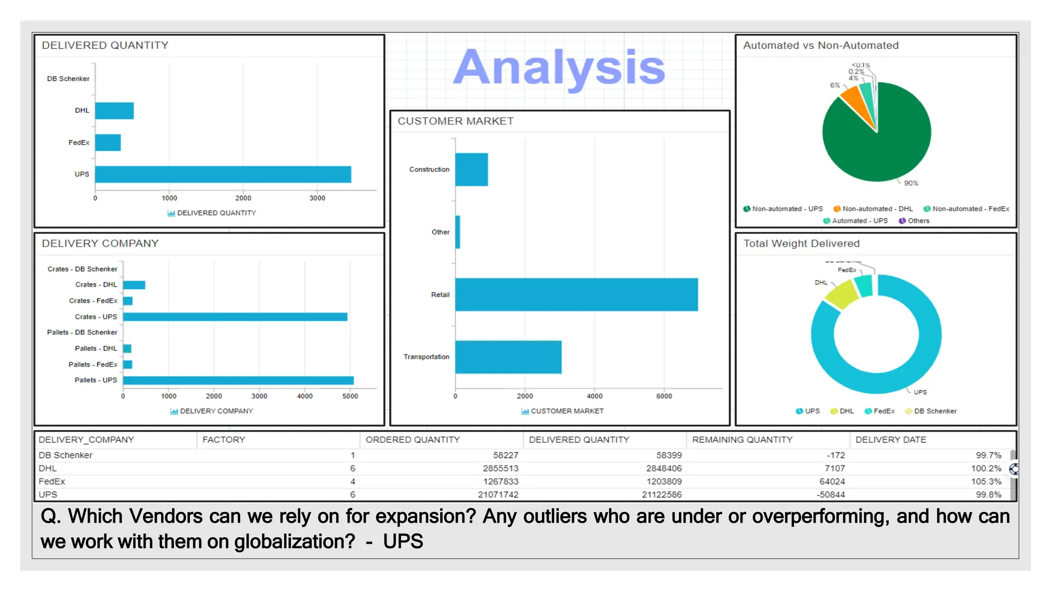 Celonis Final PPT.pptx