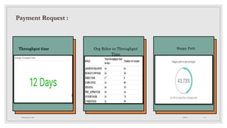 Celonis Final PPT.pptx