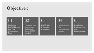 Celonis Final PPT.pptx