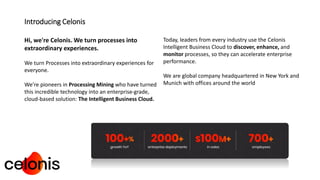 Celonis Snap Presentation Final Ramadan SANLI.pdf