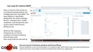 Celonis Snap Presentation Final Ramadan SANLI.pdf