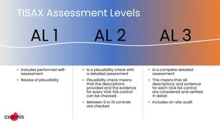 Celonis_TISAX_Compliance_1_.pdf