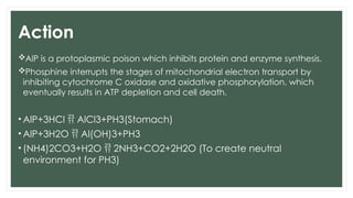 Celphos poisoning among individuals (35).pptx