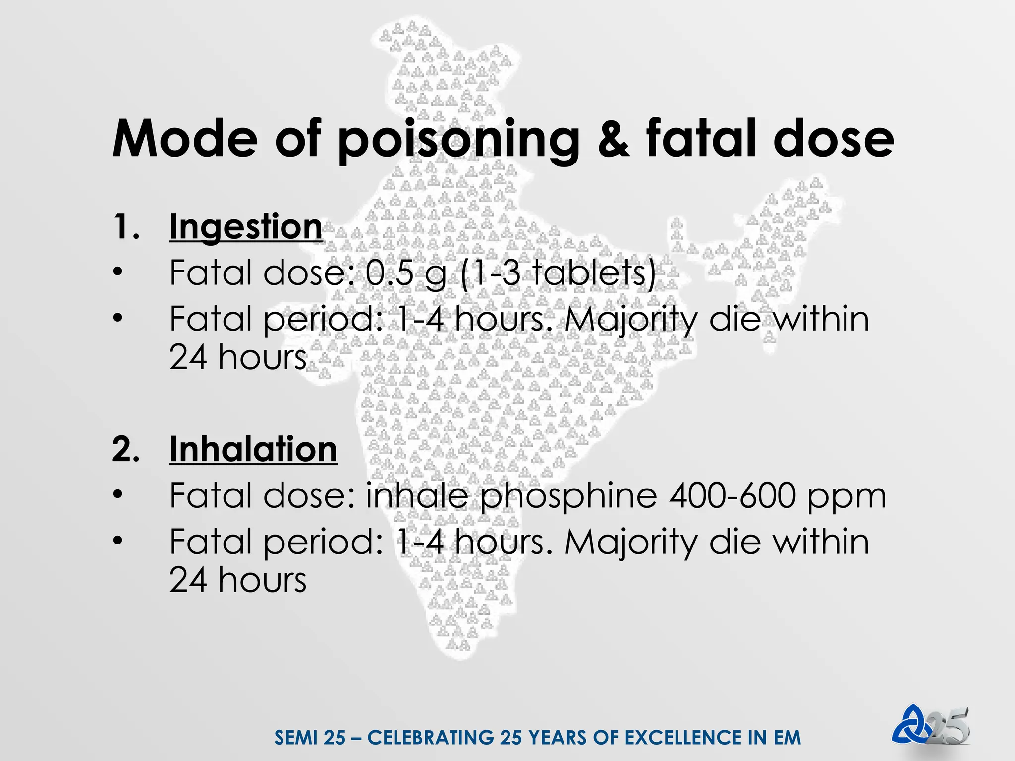 CELPHOS POISONING-introduction and management | PPTX