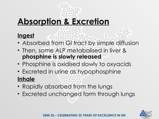 CELPHOS POISONING-introduction and management | PPTX