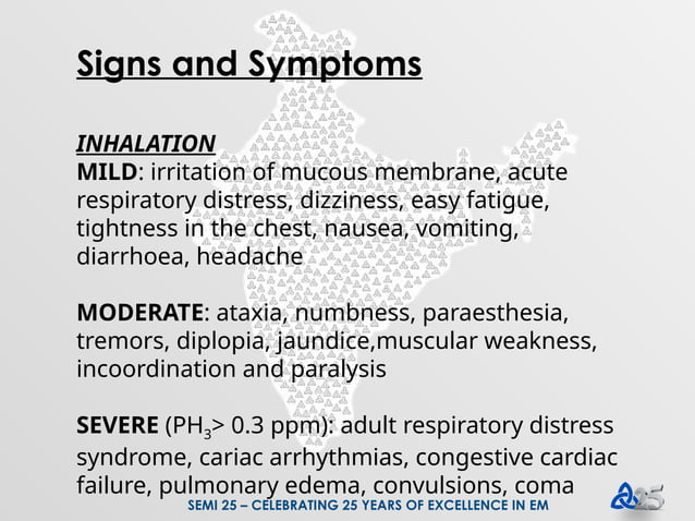 CELPHOS POISONING-introduction and management | PPTX