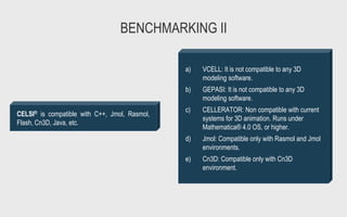 Celsi®, a virtual simulation software for cell signaling pathways | PPT