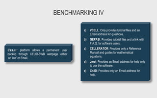 Celsi®, CELL SIGNALING | PPT