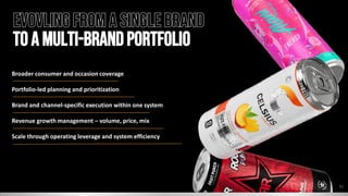 Celsius Energy Drink Presentation for CAGNY 2026 | PDF