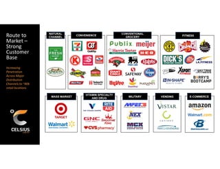 Celsius investor presentation | PDF