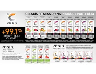 Celsius investor presentation | PDF