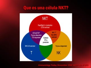 Cels NKT salud_enfermedad | PDF