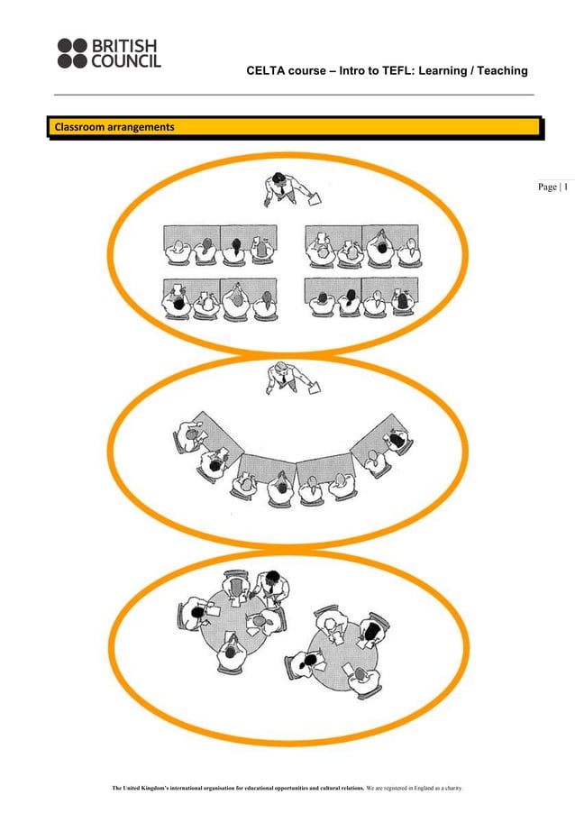 British Council CELTA input materials for teacher training | PDF