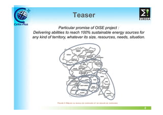 OISE Project-teaser | PDF
