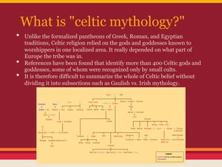 Celtic mythology yay | PPT