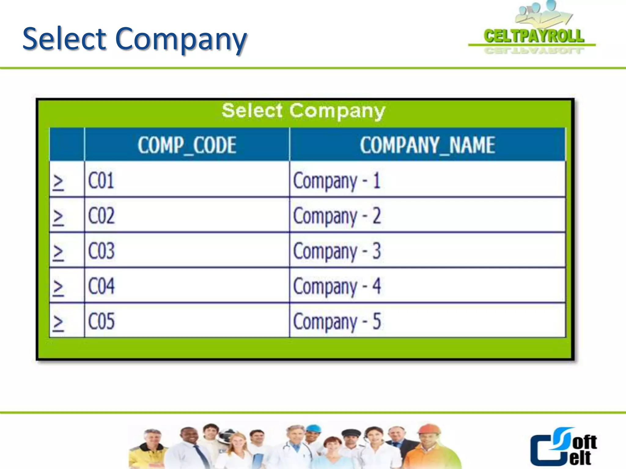 SAP Payroll management system Software | PPTX