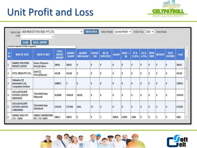 SAP Payroll management system Software | PPTX