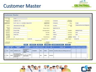 SAP Payroll management system Software | PPTX