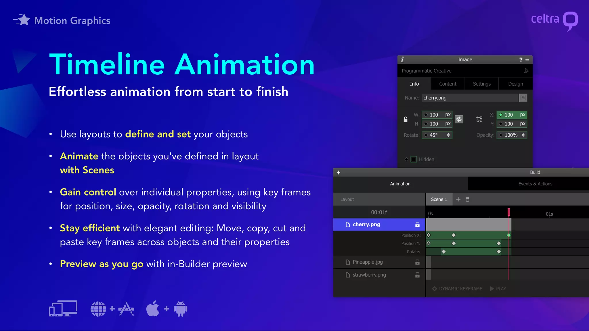 Celtra builder features - Motion Graphics | PDF