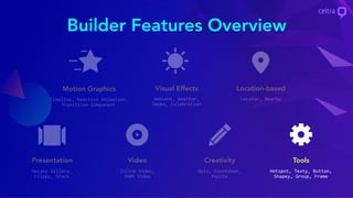 Celtra builder features - Essential Tools | PDF