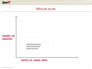 Open iT Software Usage Metering and Optimization, CELUG | PPTX | Shareware and Freeware ...