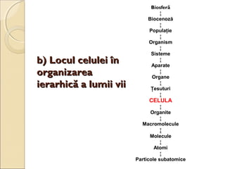 Celula ca sistem | PPT