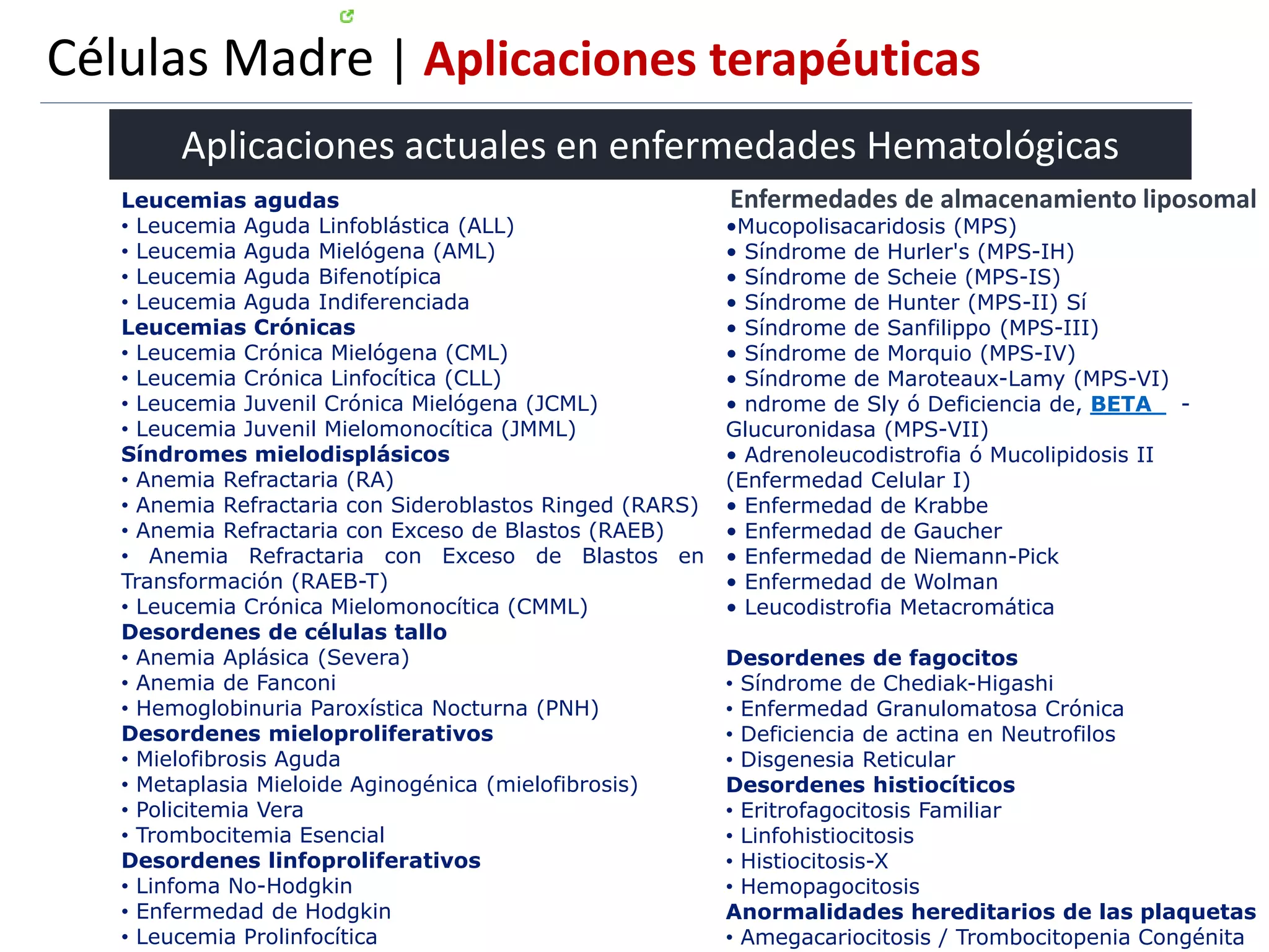 Células Madre [Stem Cells] | PPTX