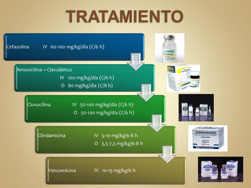 Qu Es La Celulitis Infecciosa Y Cmo Identificar
