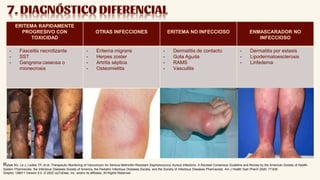 CELULITIS.pptx