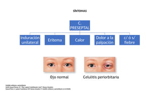 celulitis preseptal y postseptal en pediatria | PPTX