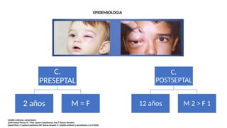celulitis preseptal y postseptal en pediatria | PPTX