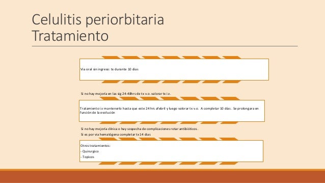 Celulitis periorbitaria