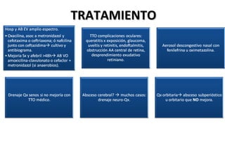 Celulitis postseptal (orbitaria final | PPT