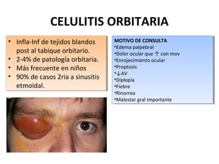 Celulitis postseptal (orbitaria final | PPT