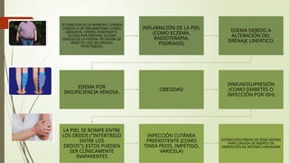 1234566788yteyCELULITIS Y ERISIPELA.pptx