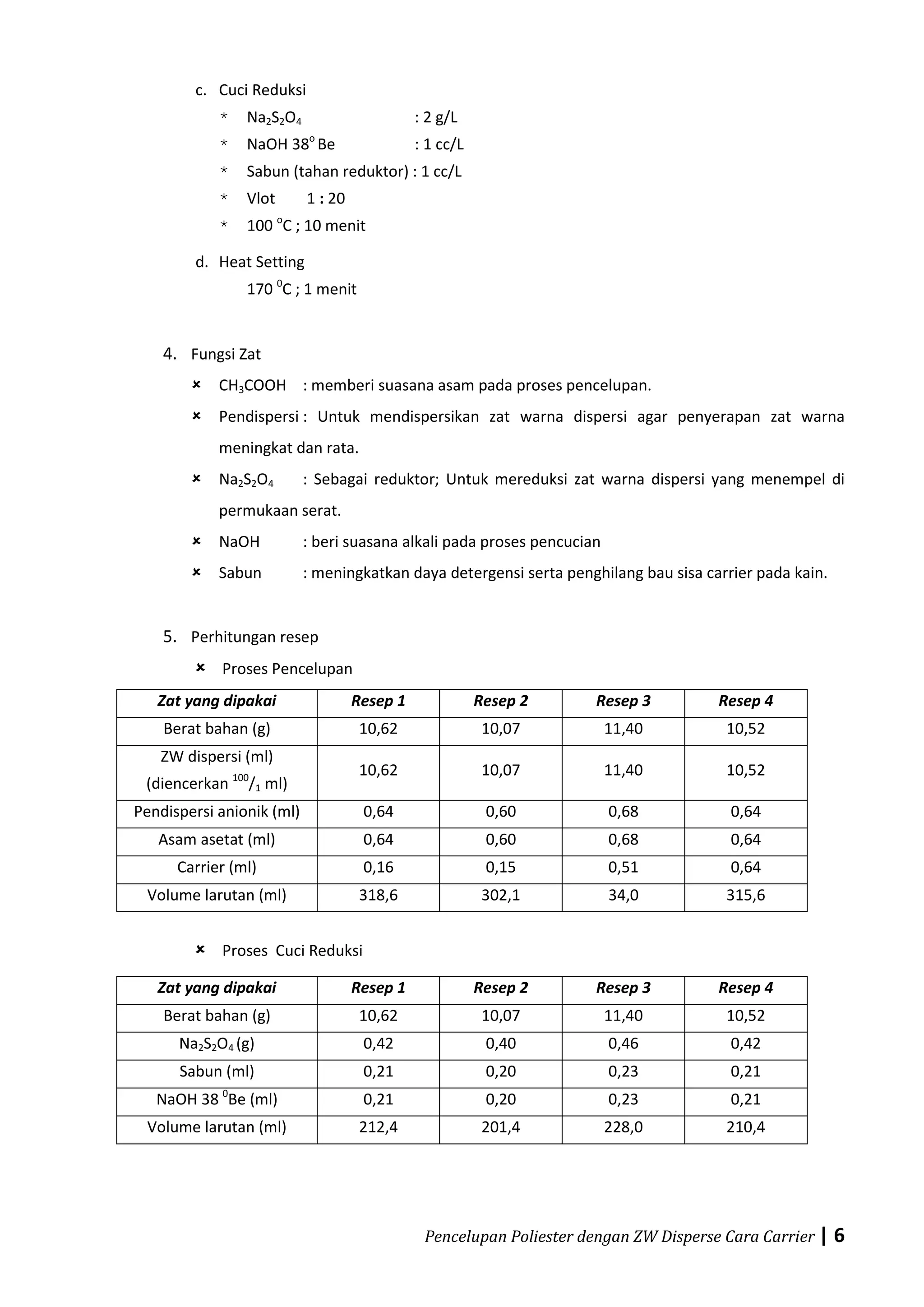 Celup poliester disperse carrier | DOCX
