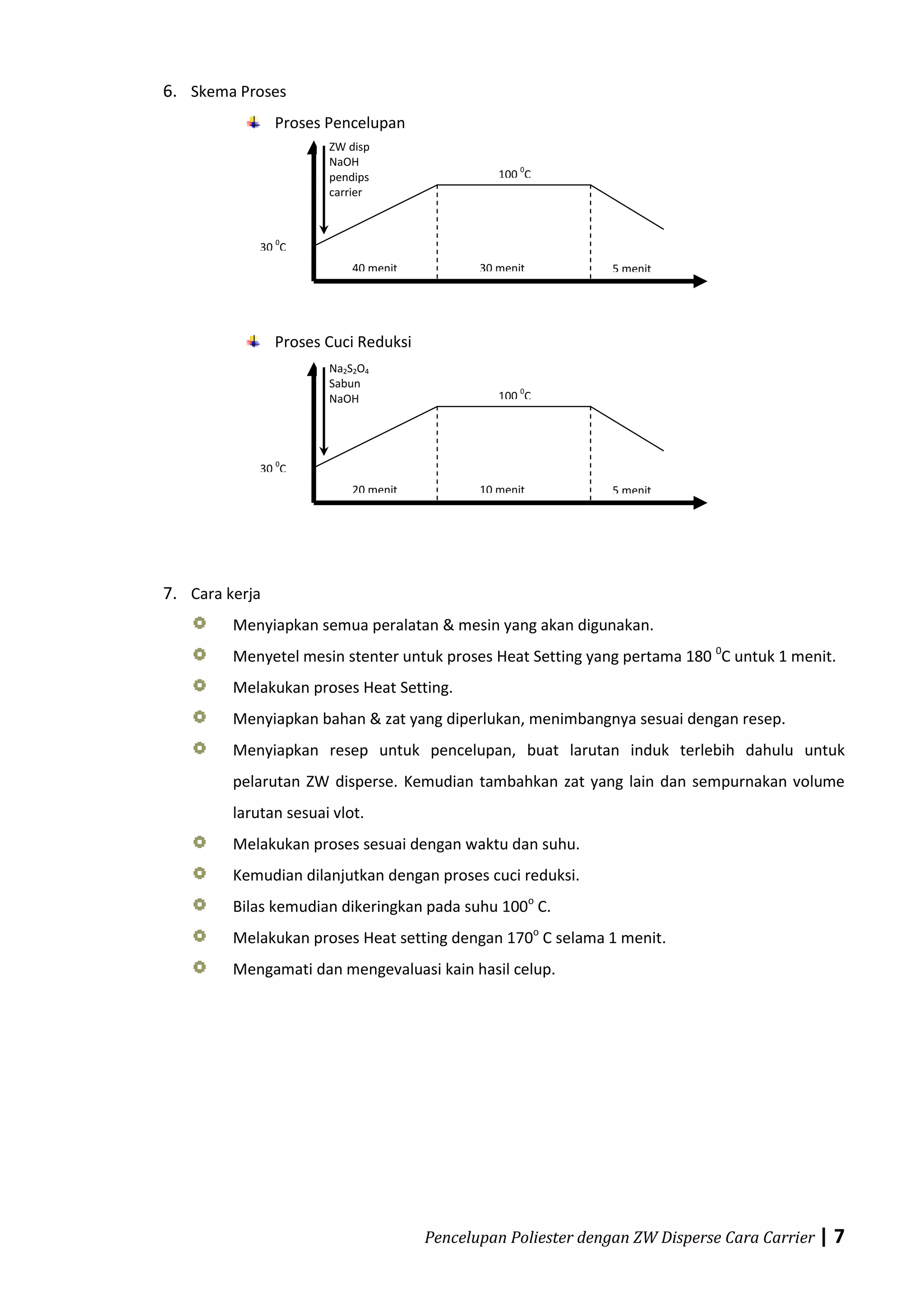 Celup poliester disperse carrier | DOCX