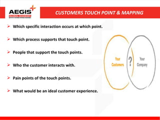 Customer Experience Management | PPT